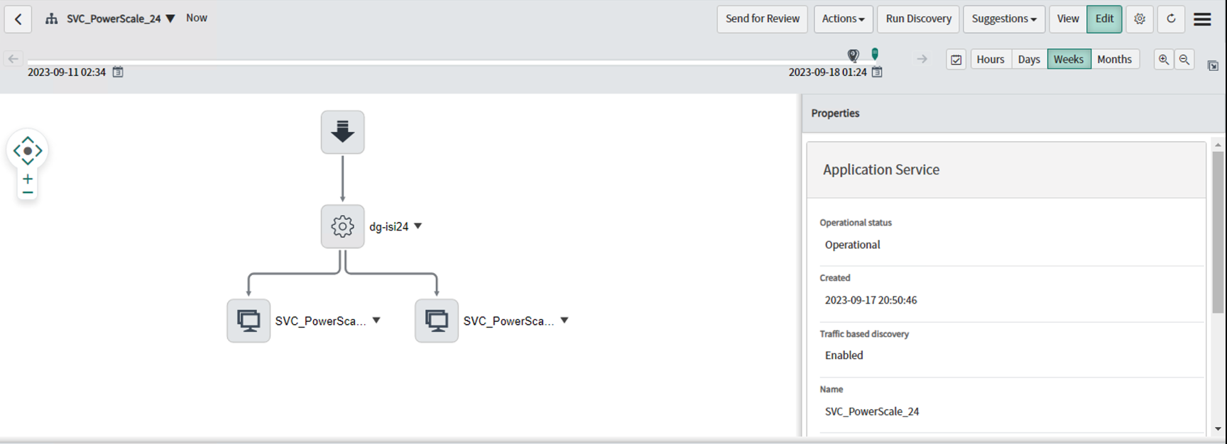 Eyeglass to ServiceNow Application Service Dashboard for Disaster ...