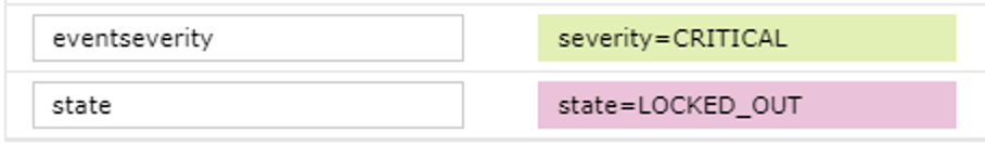 ManageEngine SIEM Log360 Zero Trust Alarm Integration SYSLOG
