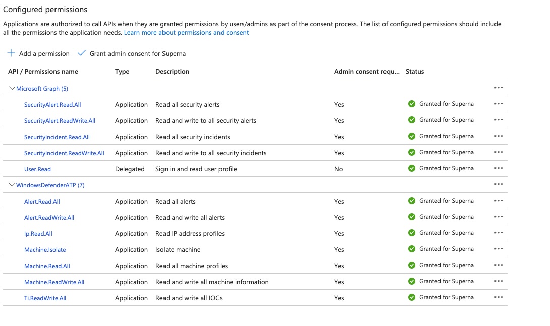 Microsoft Defender XDR Integration Cyberstorage Threat Detection and ...