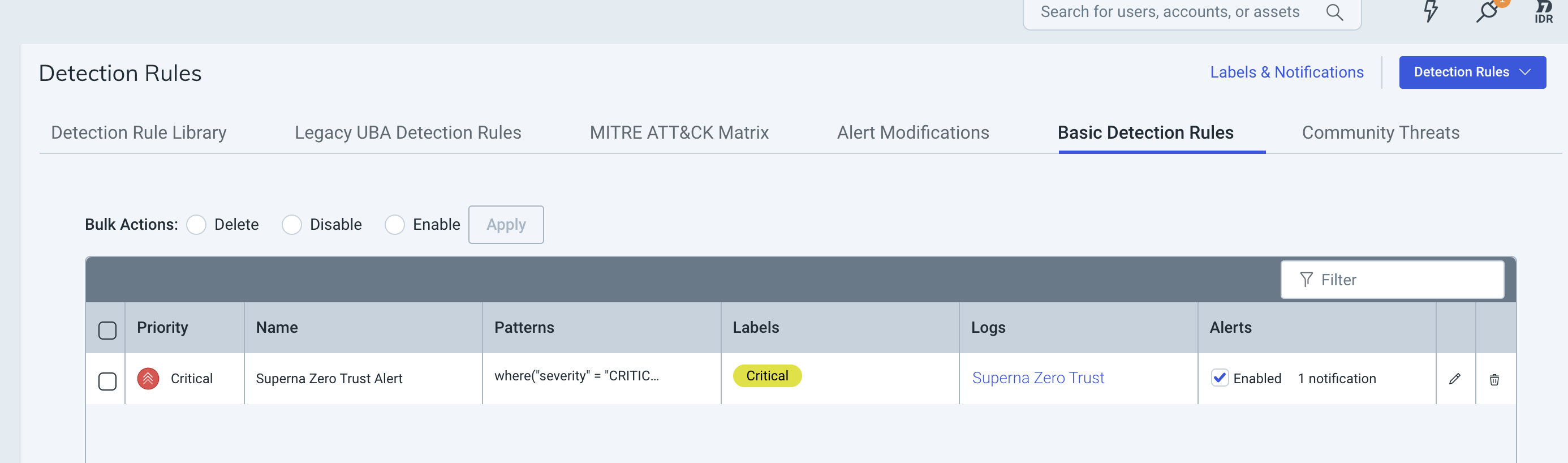 Rapid7 InsightIDR Superna Zero Trust Alerts