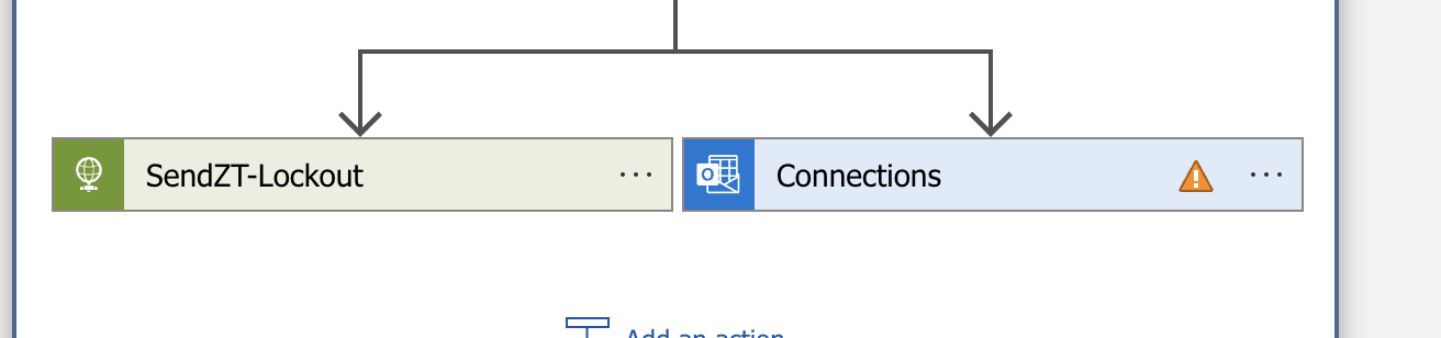 Sentinel Superna Zero Trust Storage Snapshot Playbook